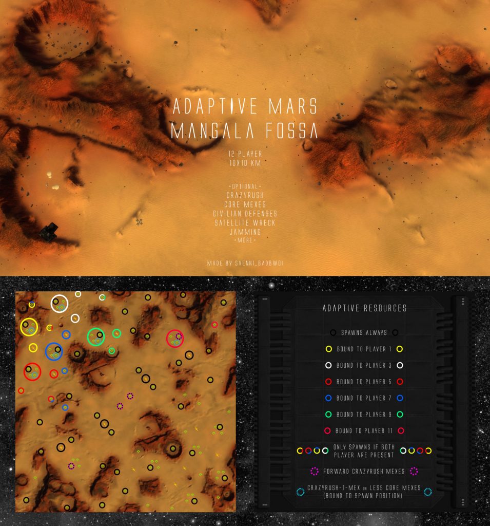 Map Spotlight – Forged Alliance Forever